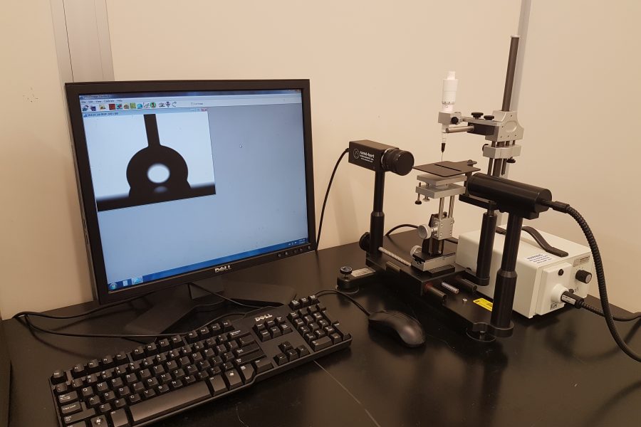 Characterization Archives